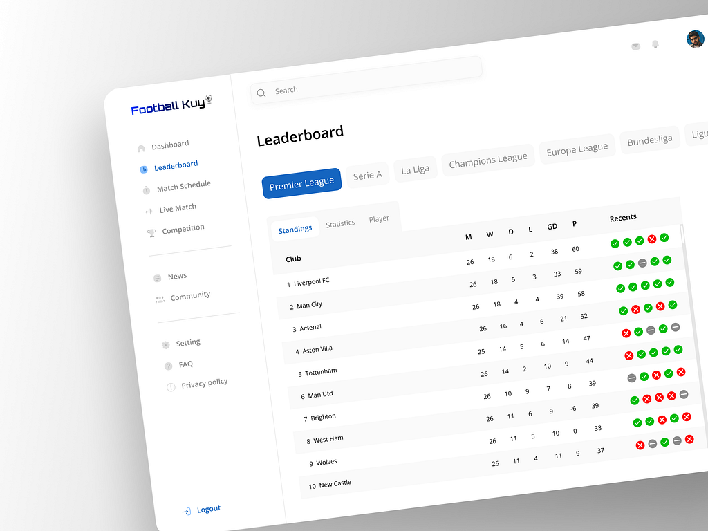 Leaderboard football league dashboard by Nur Rohman Ashshiddiqy on Dribbble