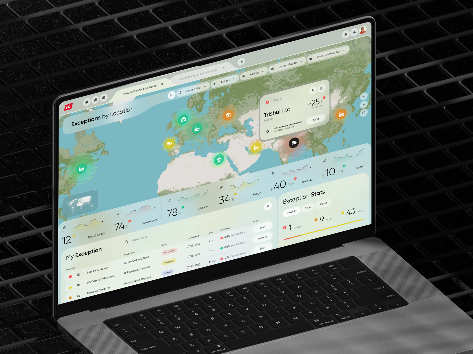 Kinaxis ERP - Network Planner Dashboard by Jack R. for RonDesignLab ⭐️ ...