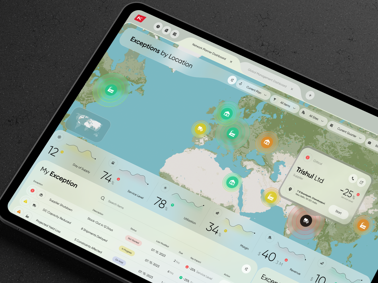 Kinaxis ERP - Network Planner Dashboard by Jack R. for RonDesignLab ⭐️ ...