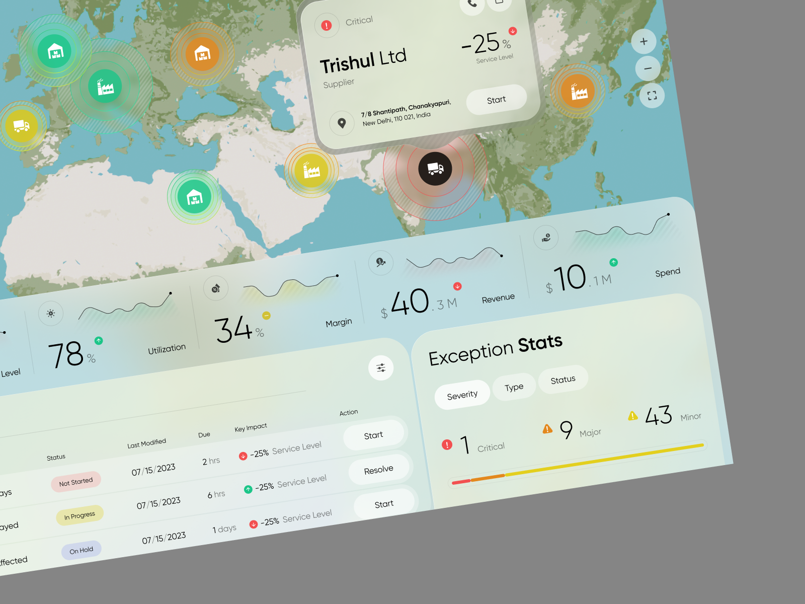 Kinaxis ERP - Network Planner Dashboard by Jack R. for RonDesignLab ⭐️ ...