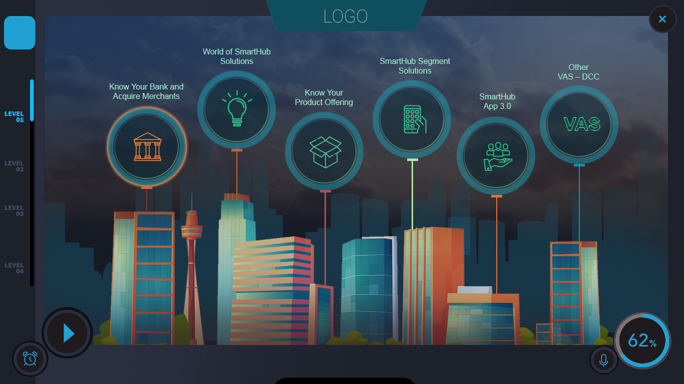 e-learning GUI by Jayshree on Dribbble
