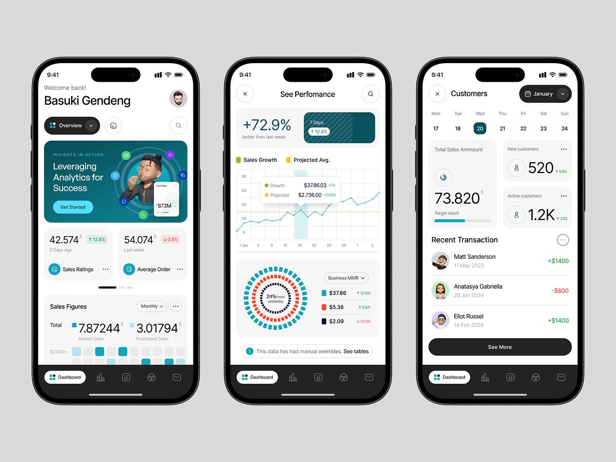 Browse thousands of Sales Mobile App UI images for design inspiration ...