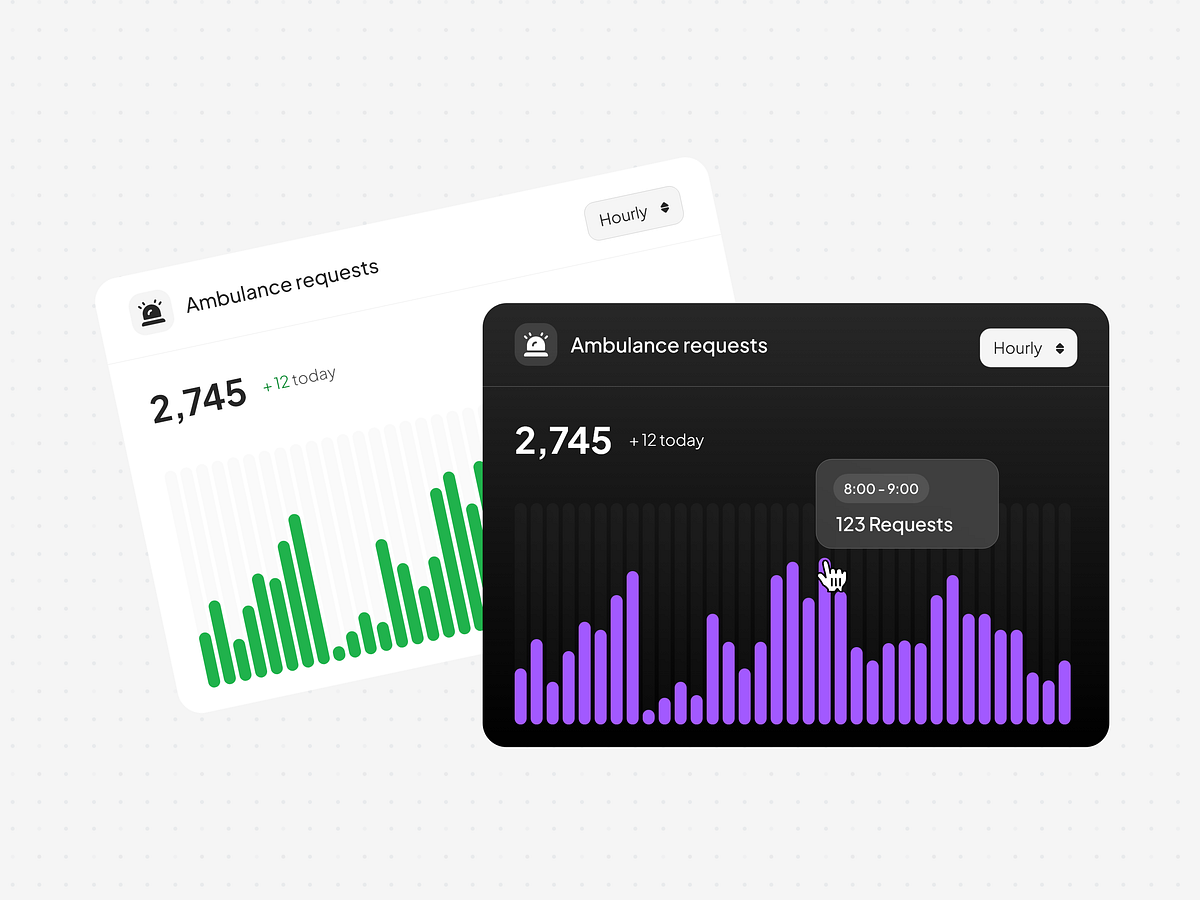 Minimal Graph UI by Philip Oroni on Dribbble