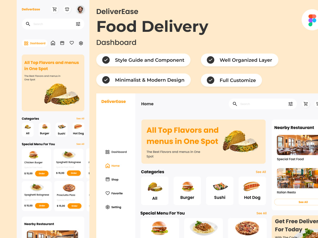 DeliverEase - Food Delivery Dashboard V2 by Twin Studio Design on Dribbble