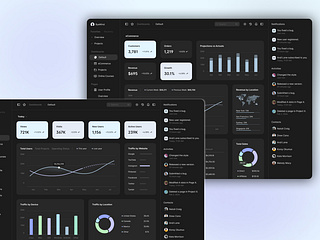 Modern Dashboard designs, themes, templates and downloadable graphic ...