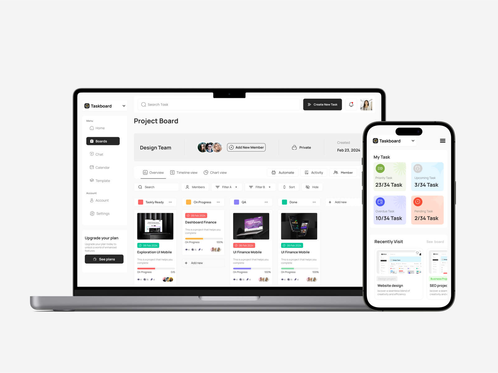 Taskboard - Task Dashboard UI UX KIT by Ridwan Saputra for dpopstudio on Dribbble
