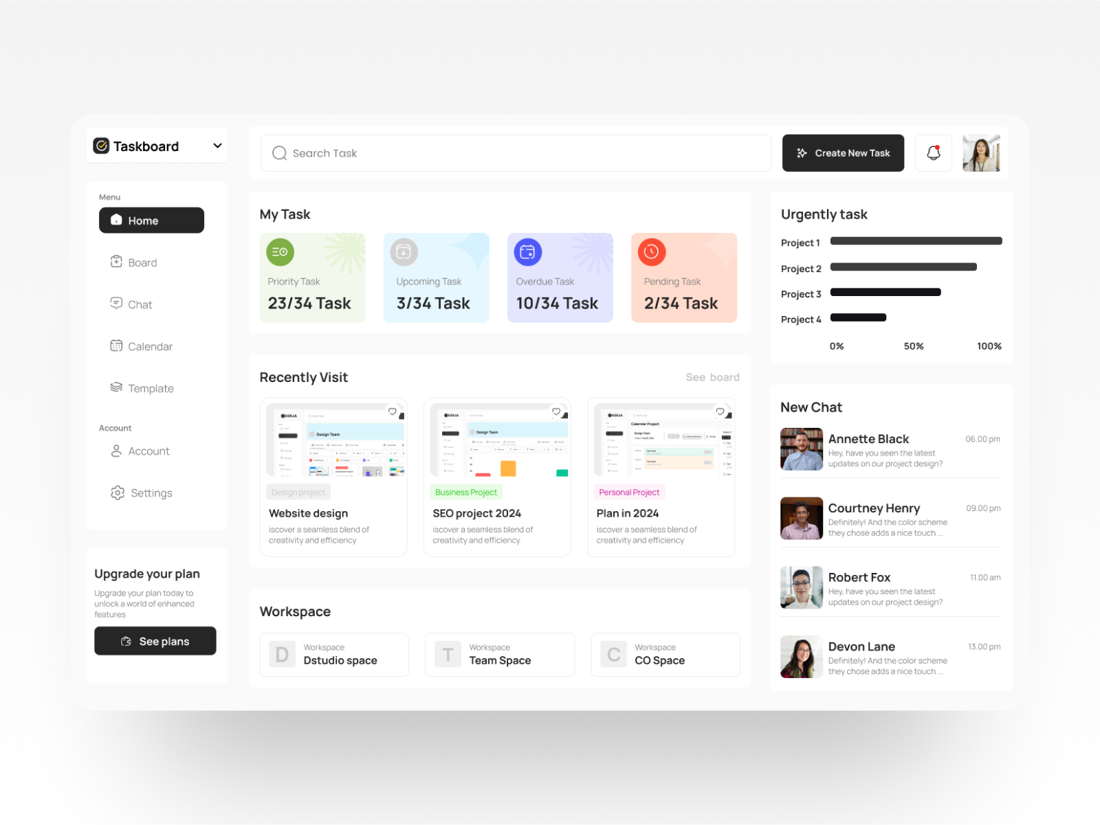 Taskboard - Task Dashboard UI UX KIT by Ridwan Saputra for dpopstudio ...