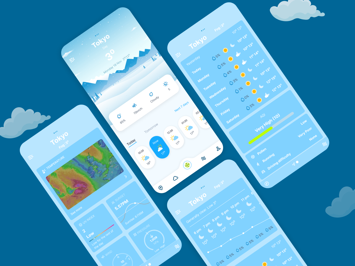 Weather app design by Abu Jafar on Dribbble