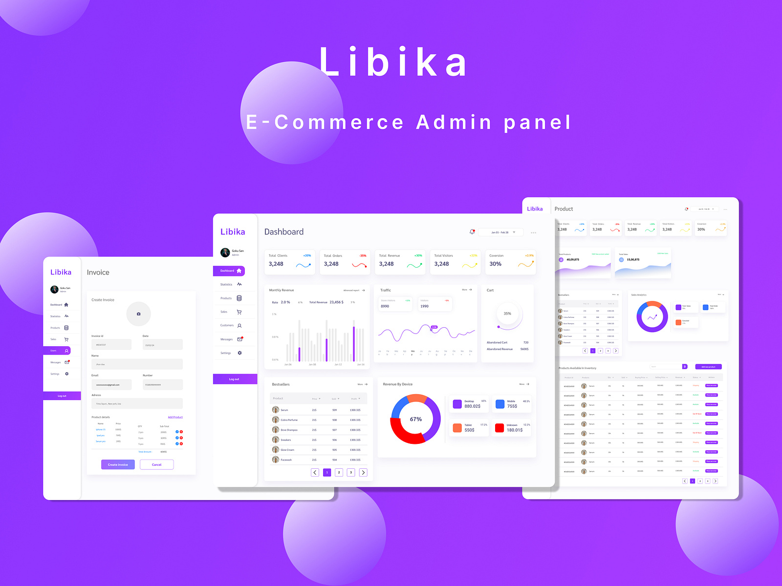 Libika e-commerce admin panel by Yeamim Liban on Dribbble