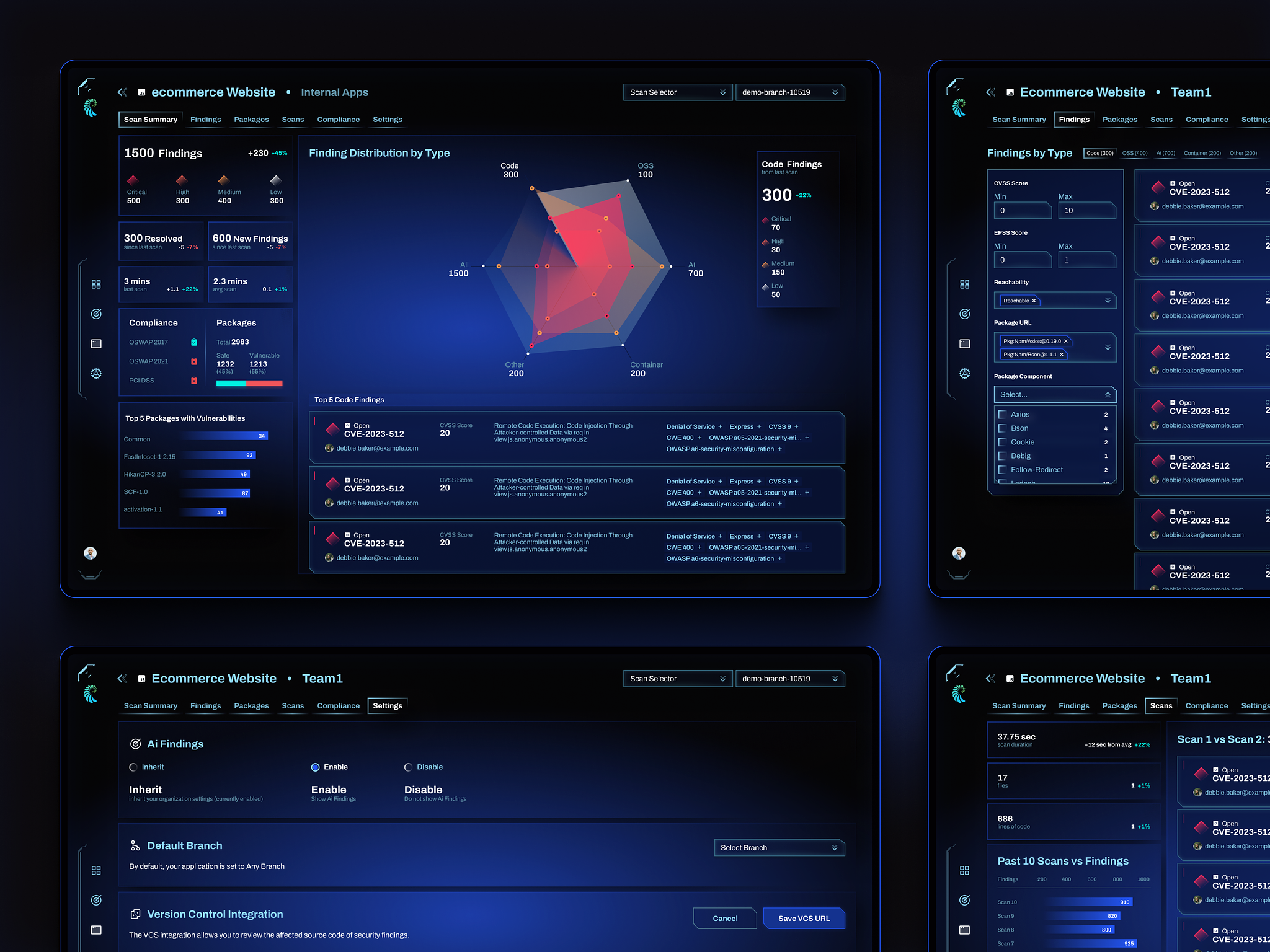 Application Security Platform by Kyle Chaplin on Dribbble