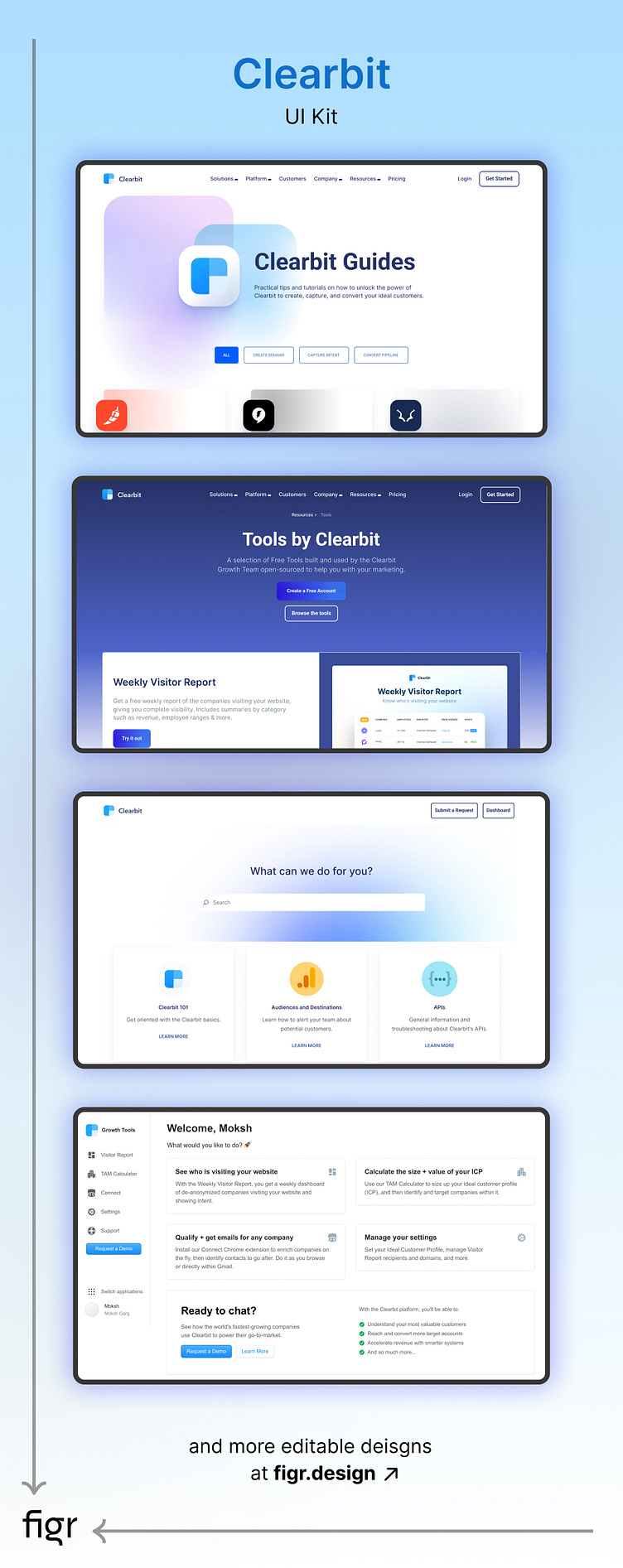Make Clearbit UI your own by Figr Design on Dribbble