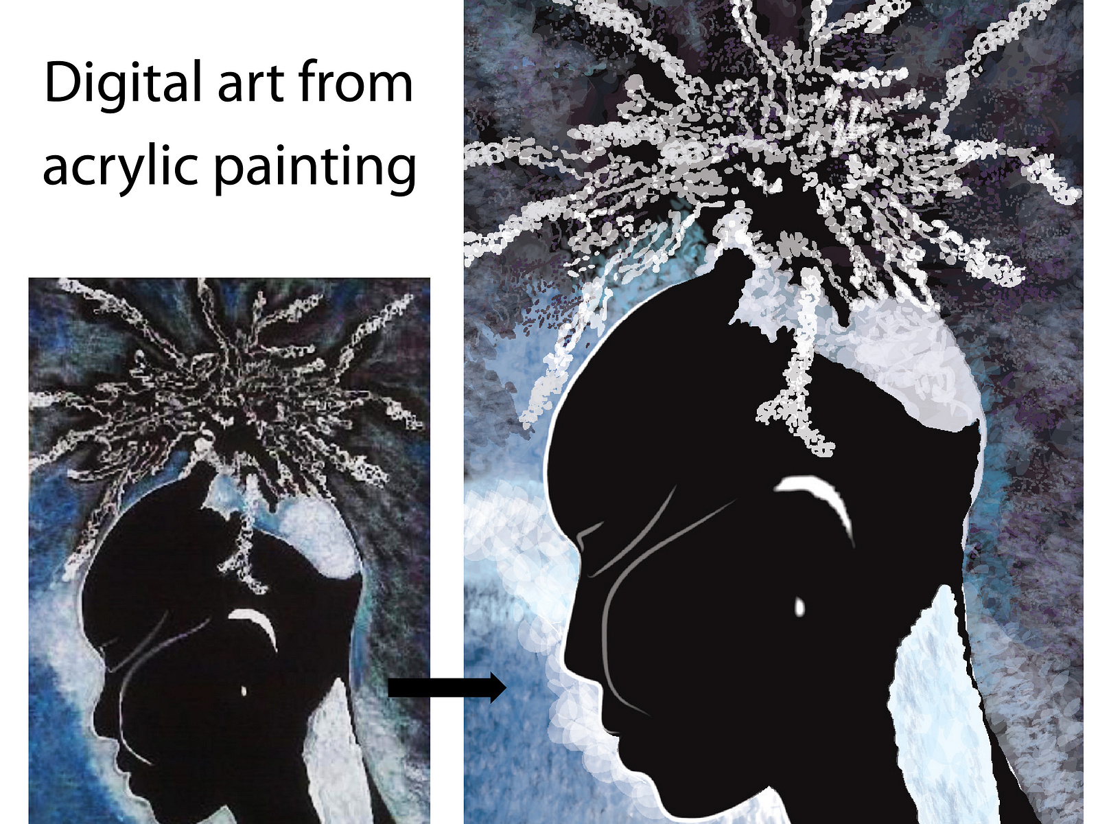 Digital art from acrylic paint by K KINKAR AYON on Dribbble