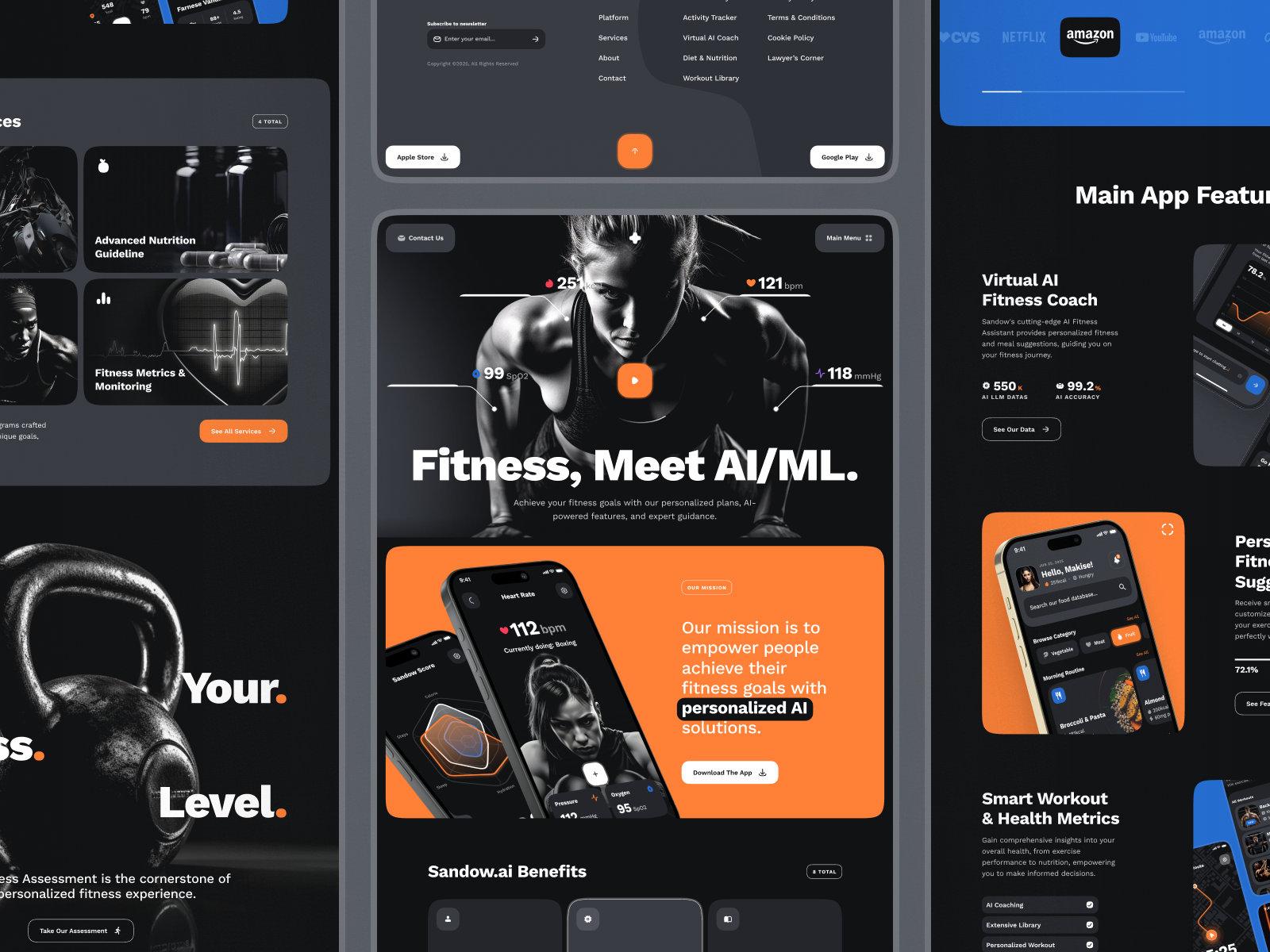 Gym Website designs, themes, templates and downloadable graphic ...