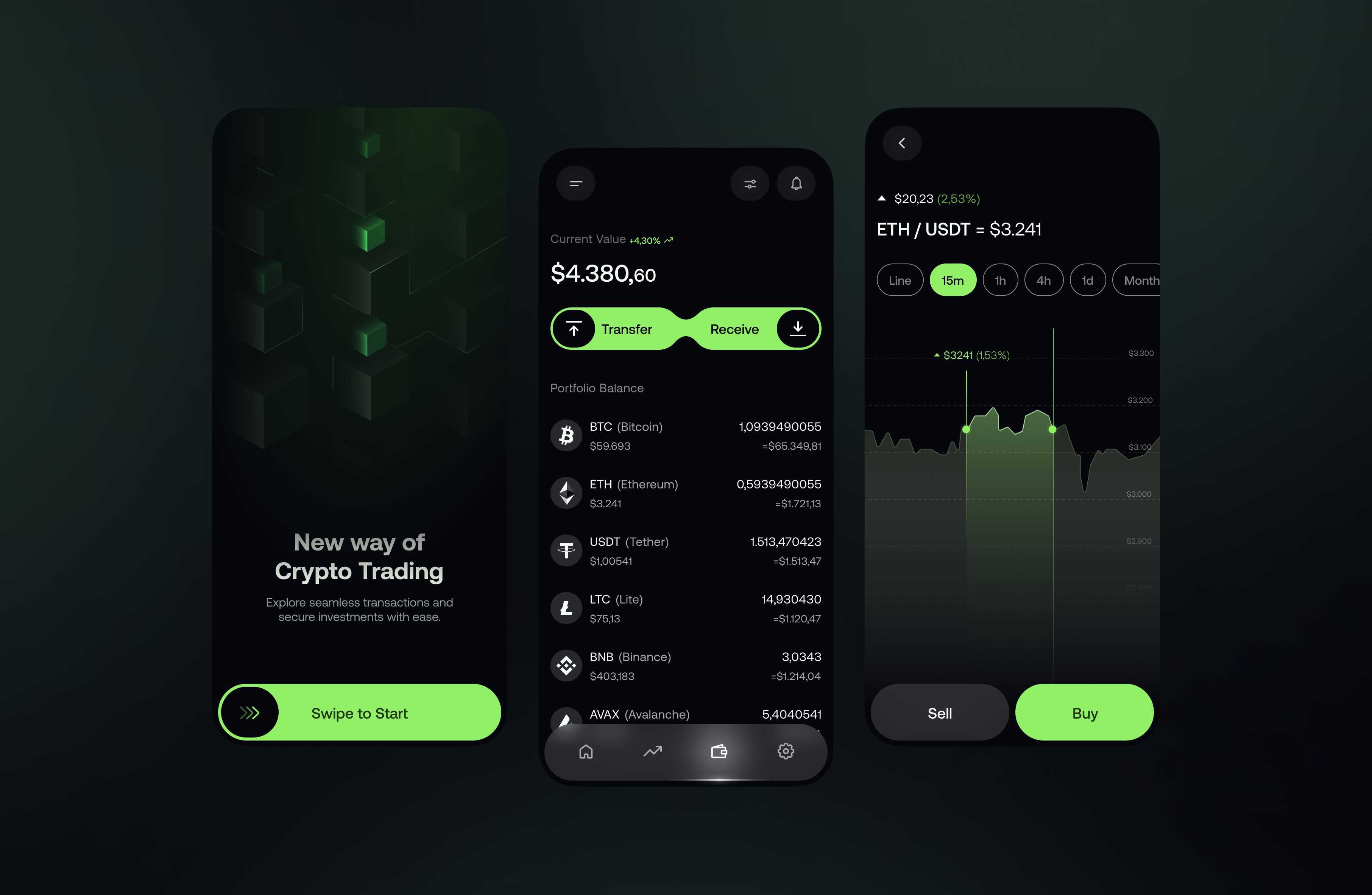 Tokenization UX Design designs, themes, templates and downloadable ...