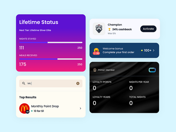 Gamification designs, themes, templates and downloadable graphic ...