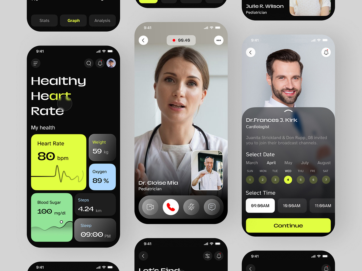 Browse thousands of Health Score images for design inspiration | Dribbble