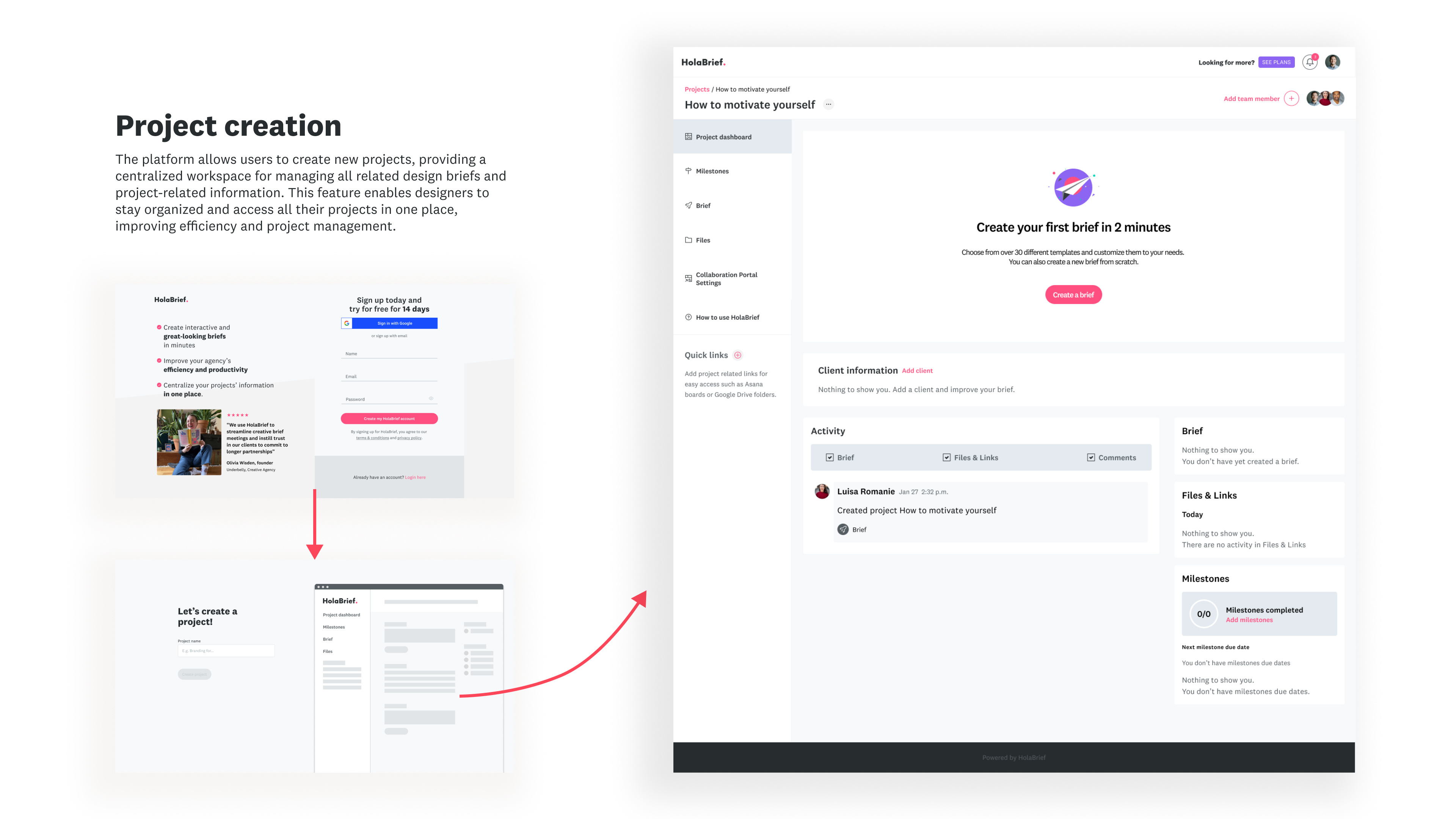 HolaBrief User Flow by studio markos—esther on Dribbble