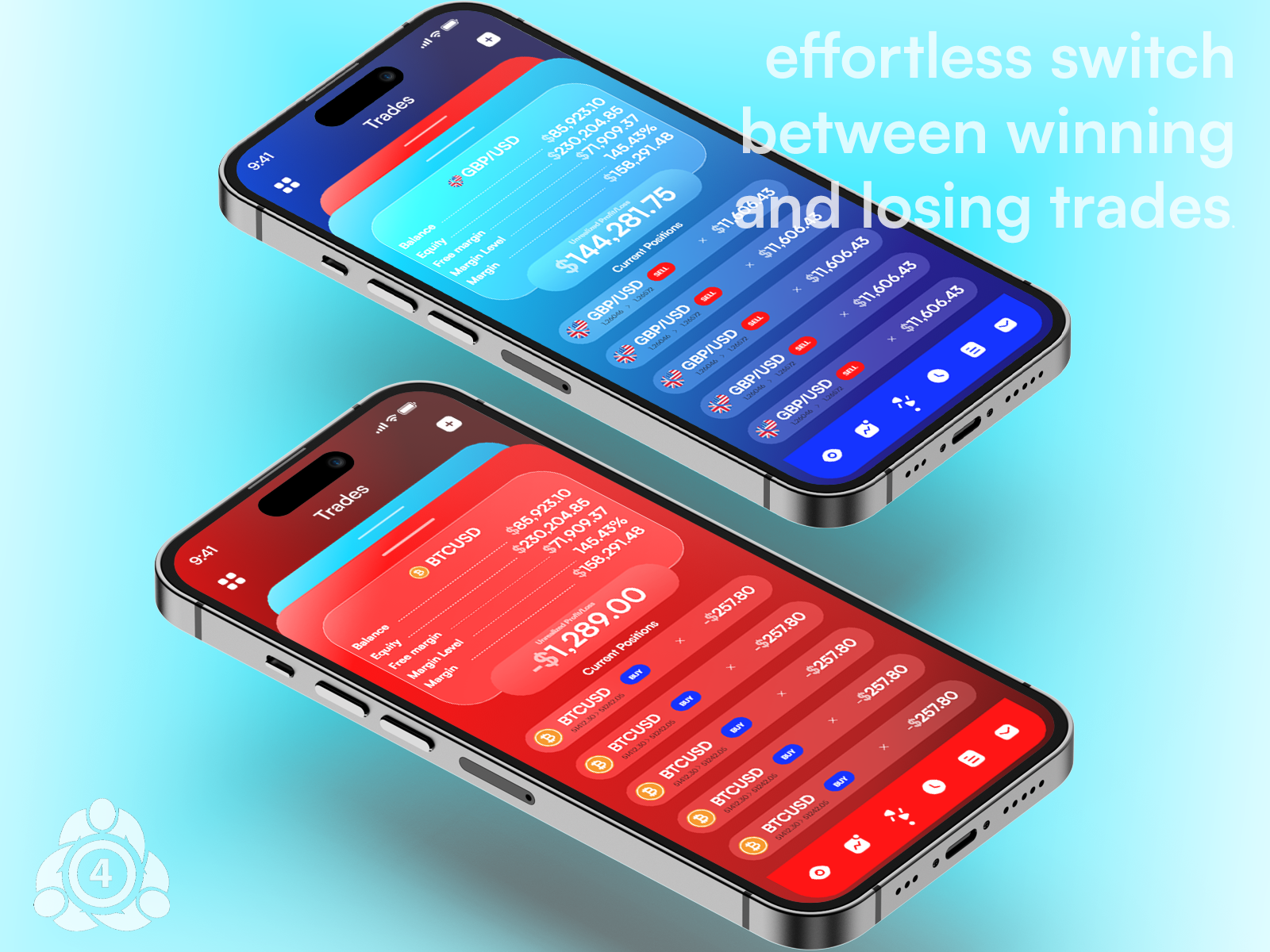 New MetaTrader 4 (MT4) Mobile App. by Psyvibes Studios on Dribbble