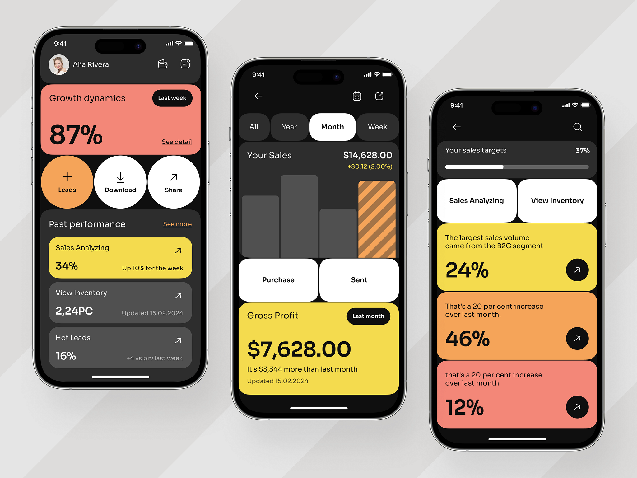 CRM Mobile App Design by Ronas IT | UI/UX Team on Dribbble