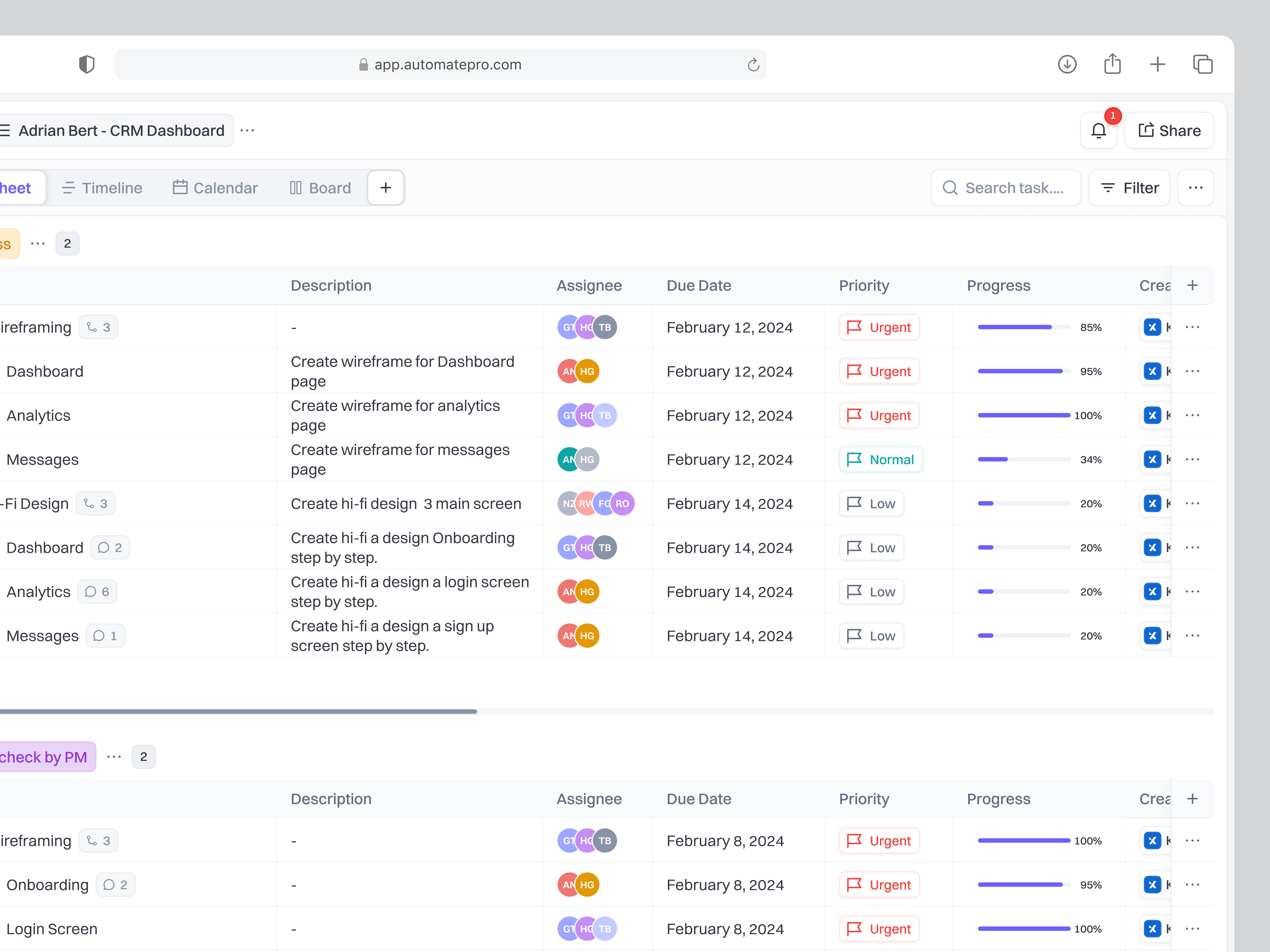 AutomatePro: Project Management Web App Dashboard SaaS by Keitoto on Dribbble
