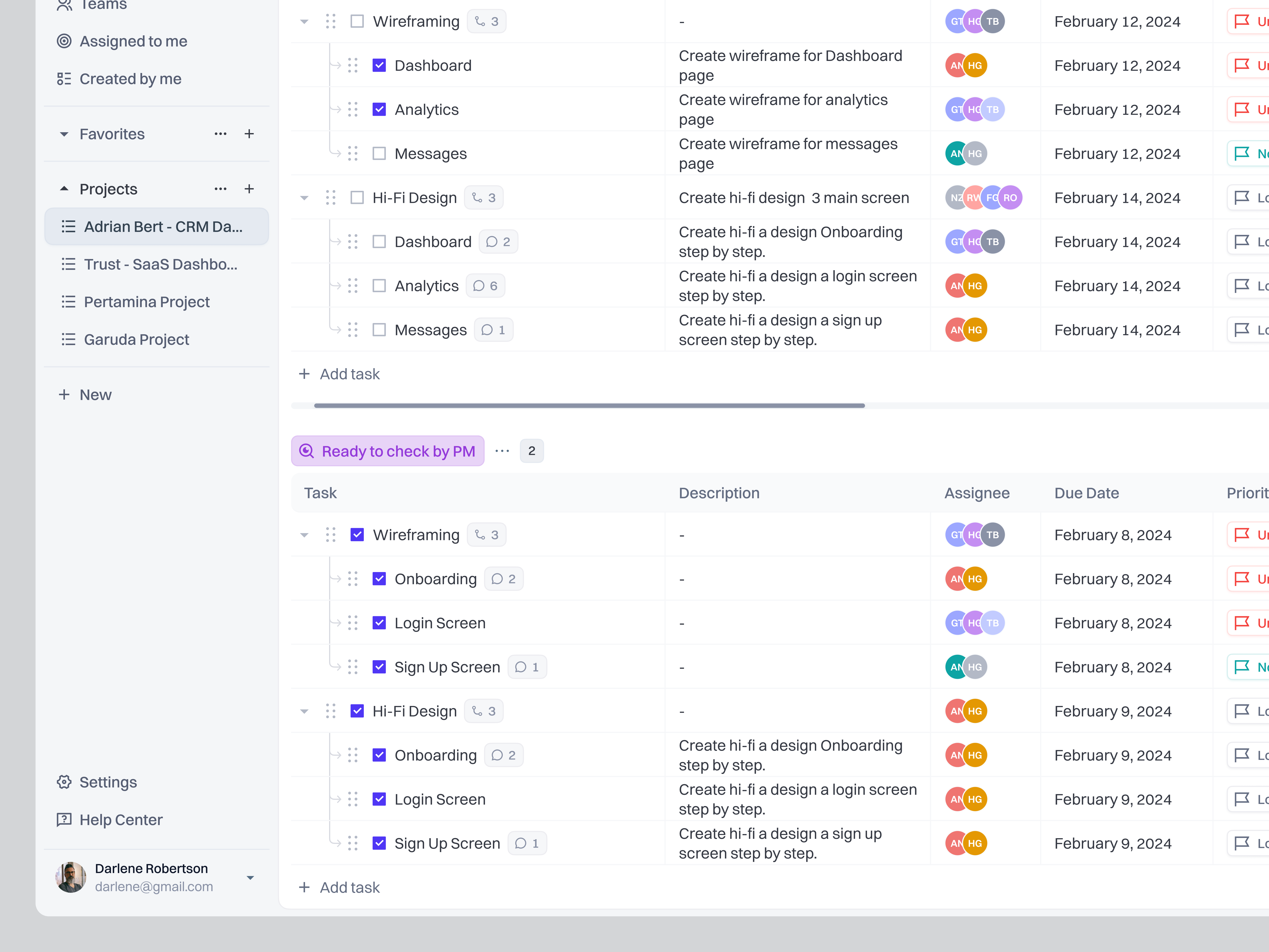 AutomatePro: Project Management Web App Dashboard SaaS by Keitoto on ...