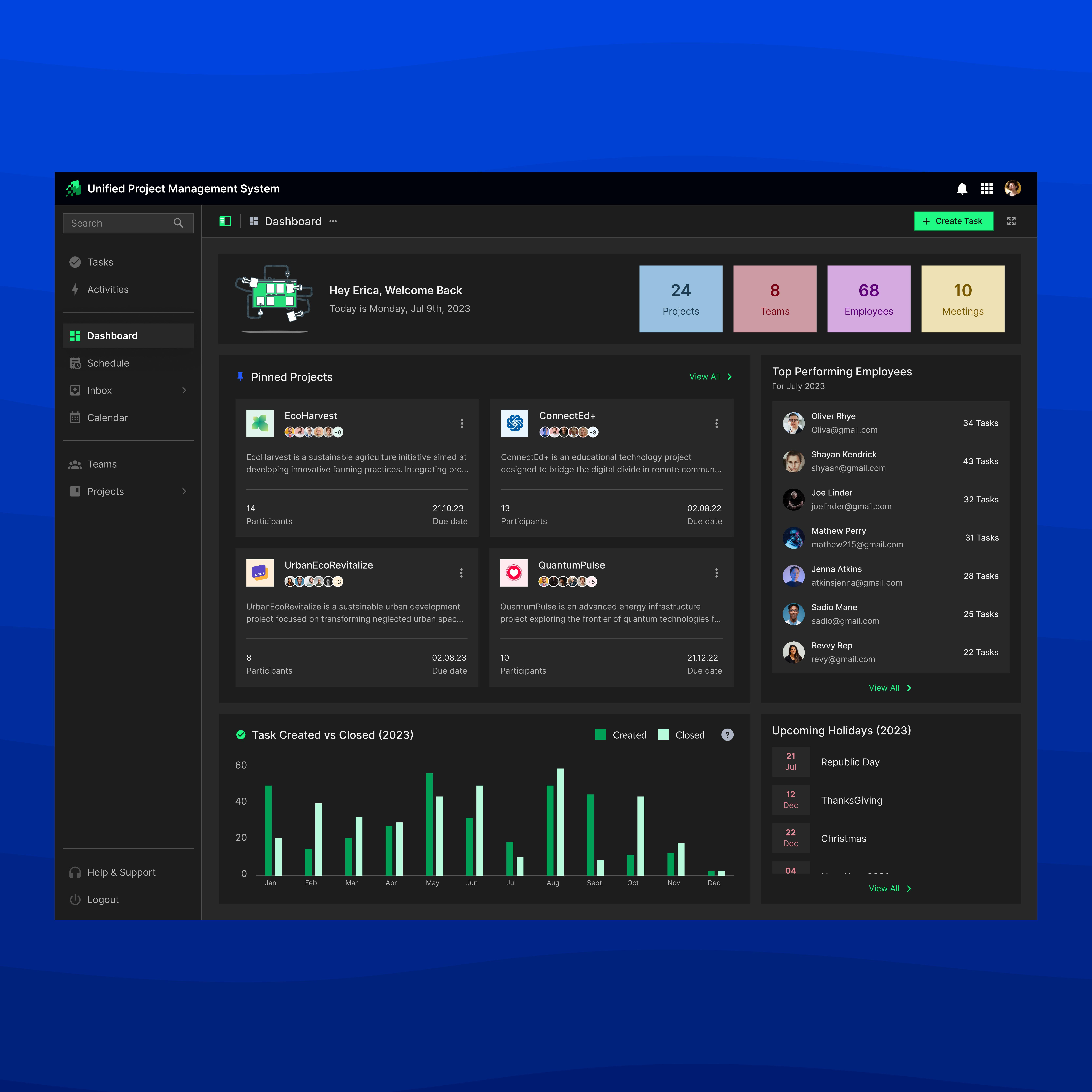 Dashboard Design for Task Management System by Ayush Dangol on Dribbble