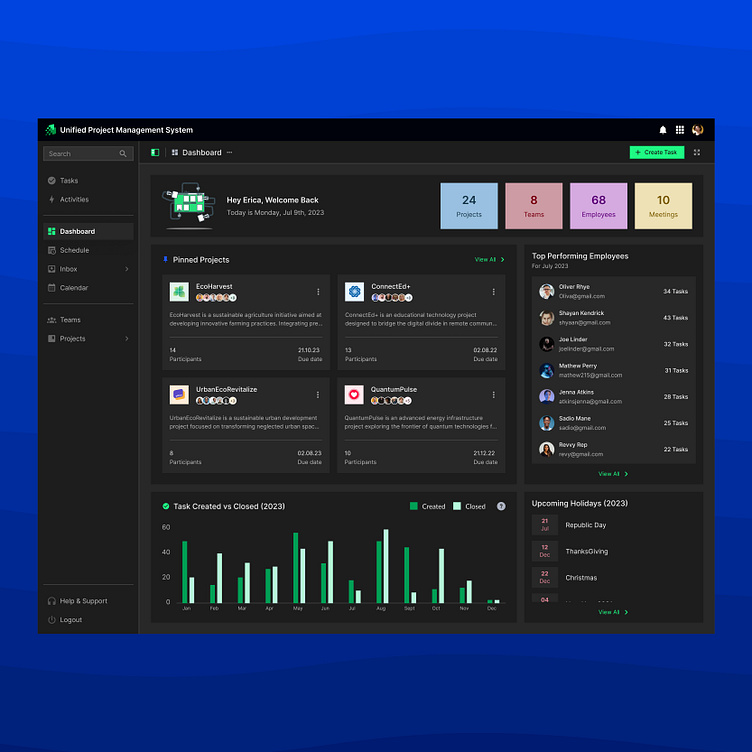 Dashboard Design for Task Management System by Ayush Dangol on Dribbble
