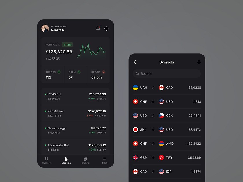 Trading Platform designs, themes, templates and downloadable graphic ...