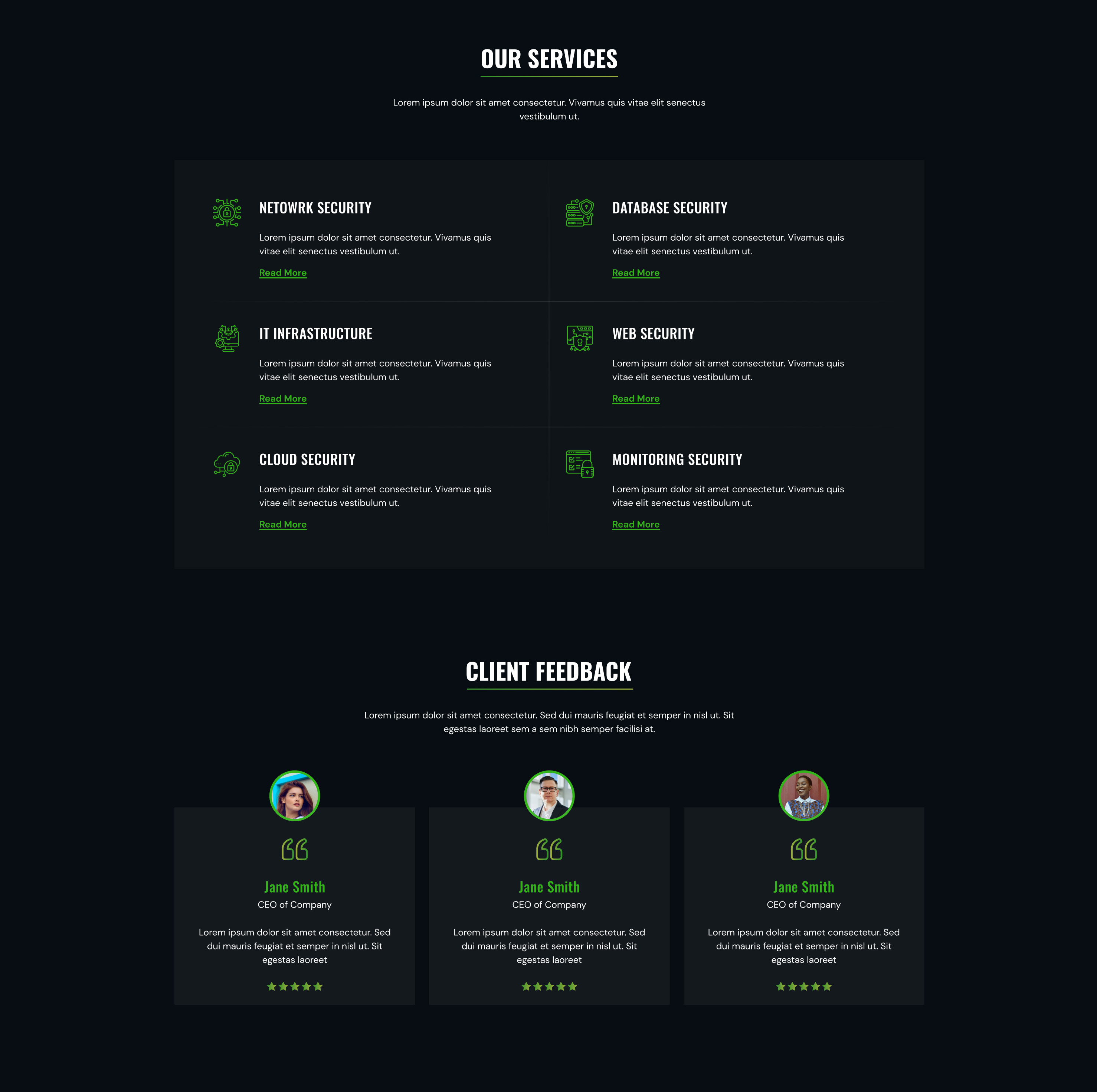 SecureGuard: Cybersecurity UI/UX Excellence by Ishan on Dribbble