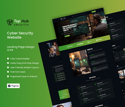 SecureGuard: Cybersecurity UI/UX Excellence by Ishan on Dribbble