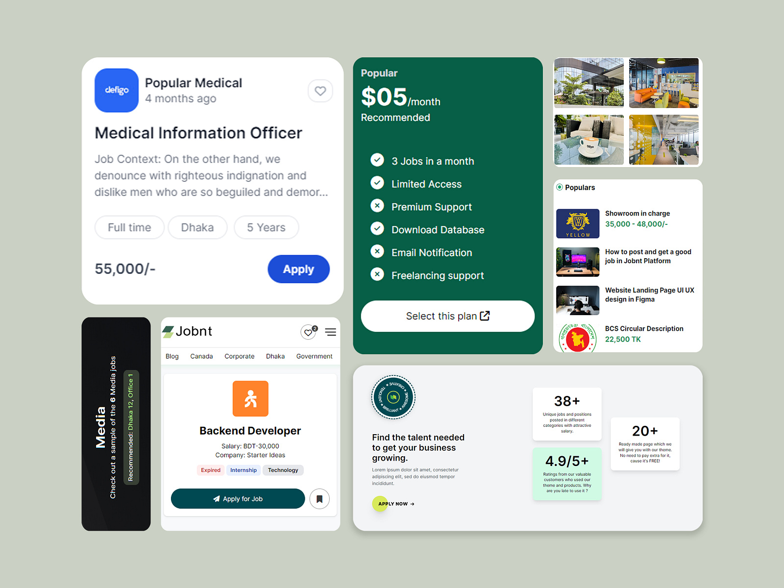 Job panel blogger template by Md. Ibrahim on Dribbble