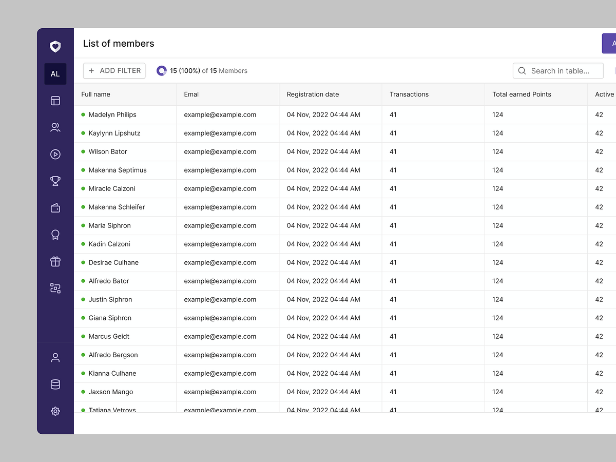 Users List designs, themes, templates and downloadable graphic elements ...