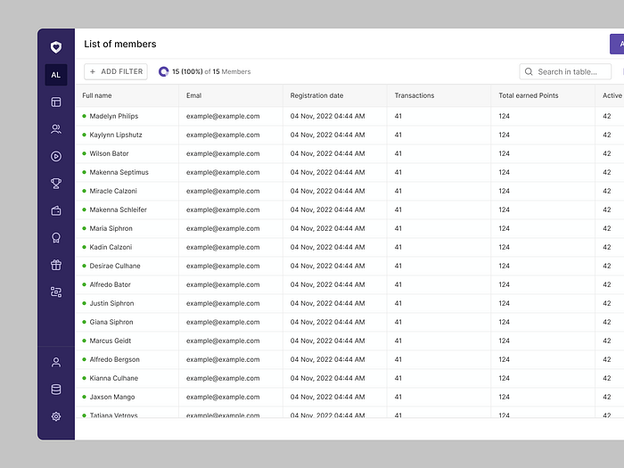 Users List designs, themes, templates and downloadable graphic elements ...