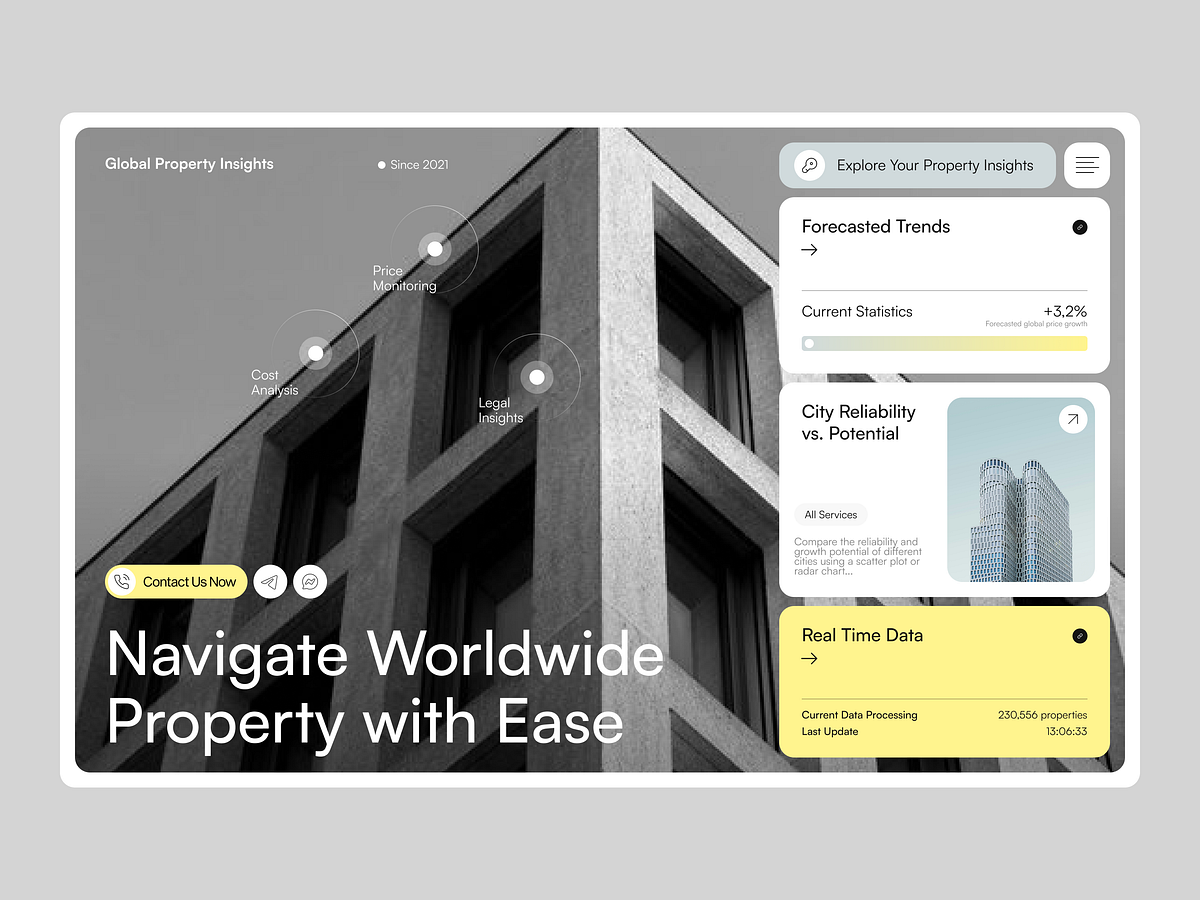 Analytics Real Estate System by Bogdan Falin for QClay on Dribbble