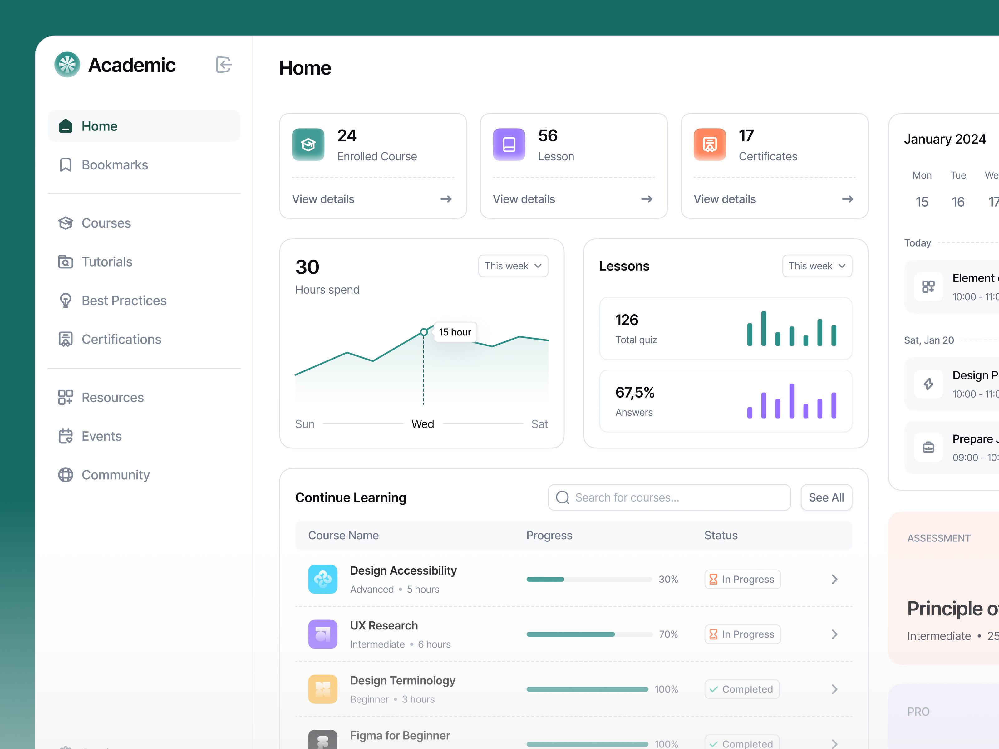 Edutech - Dashboard Design by Barly Design for UI8 on Dribbble