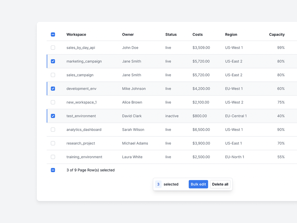 Data Grid designs, themes, templates and downloadable graphic elements ... Data Grid designs, themes, templates and downloadable graphic elements ...