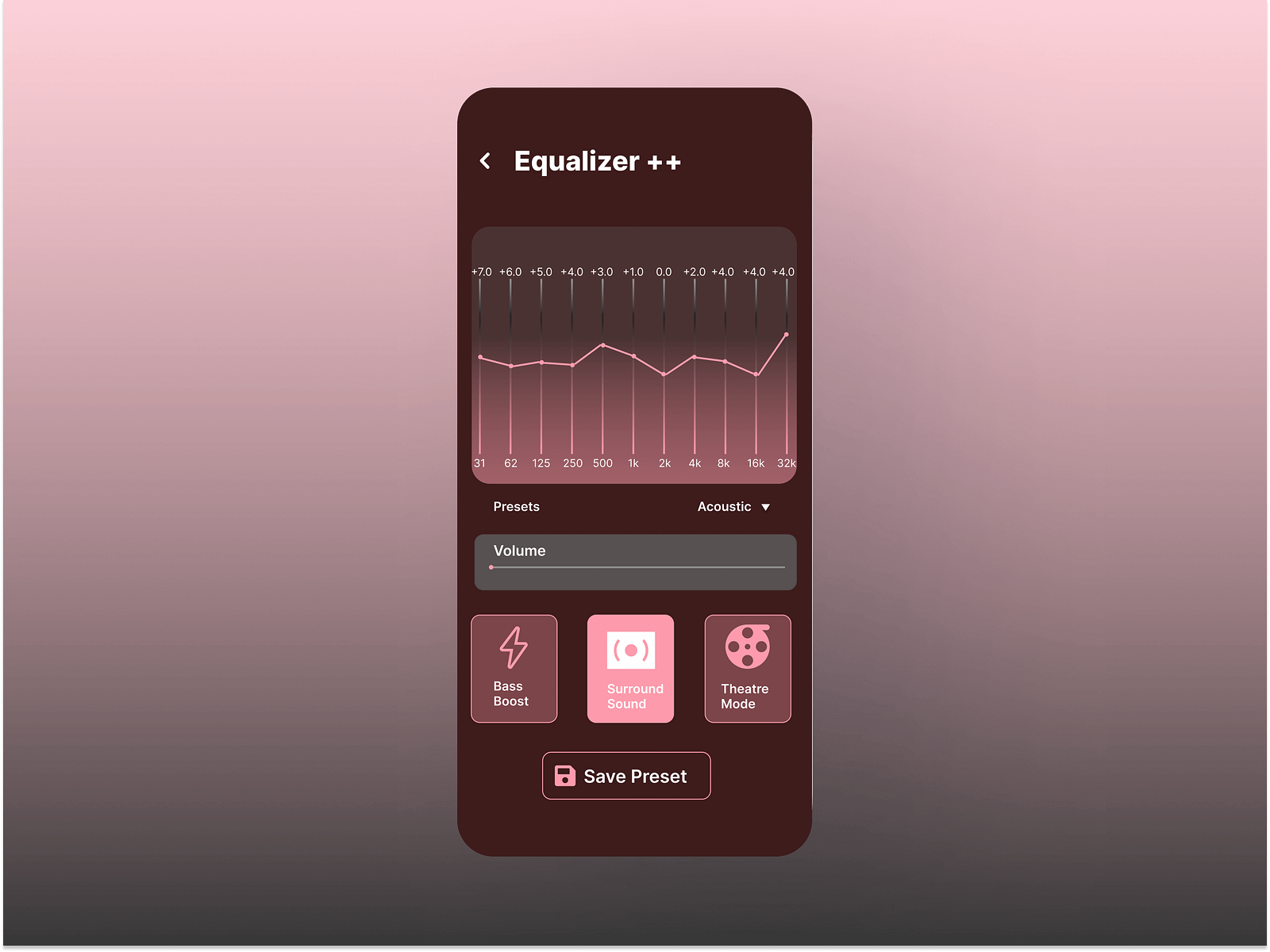 Sound Equalizer App. by Payal Hora on Dribbble