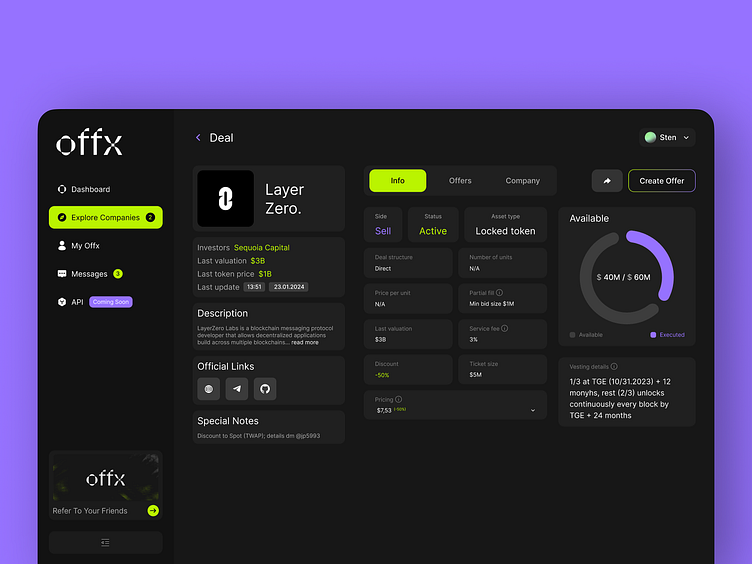 UX/UI Design Web3 Financial Dashboard by Vino Costa Upwork on Dribbble