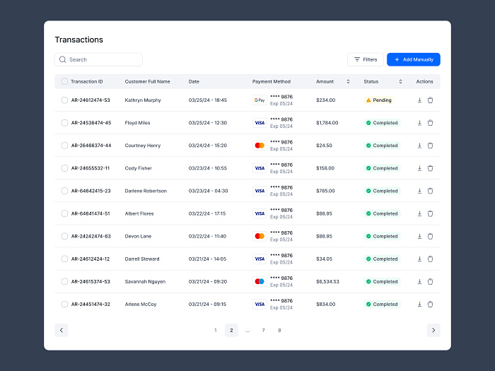 Table Ui Designs Themes Templates And Downloadable Graphic Elements On Dribbble