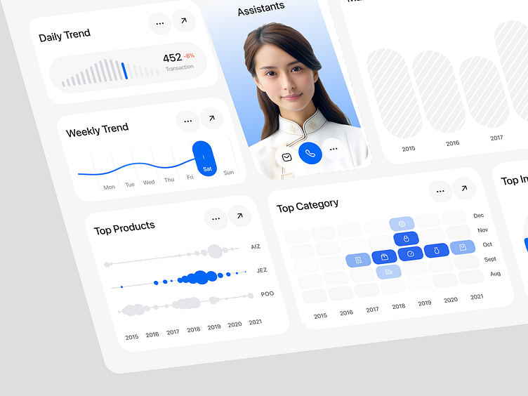 AIZ Hub - Hong Kong Trade Dashboard by Jez Simatupang ⚡️ for One Week ... AIZ Hub - Hong Kong Trade Dashboard by Jez Simatupang ⚡️ for One Week ...