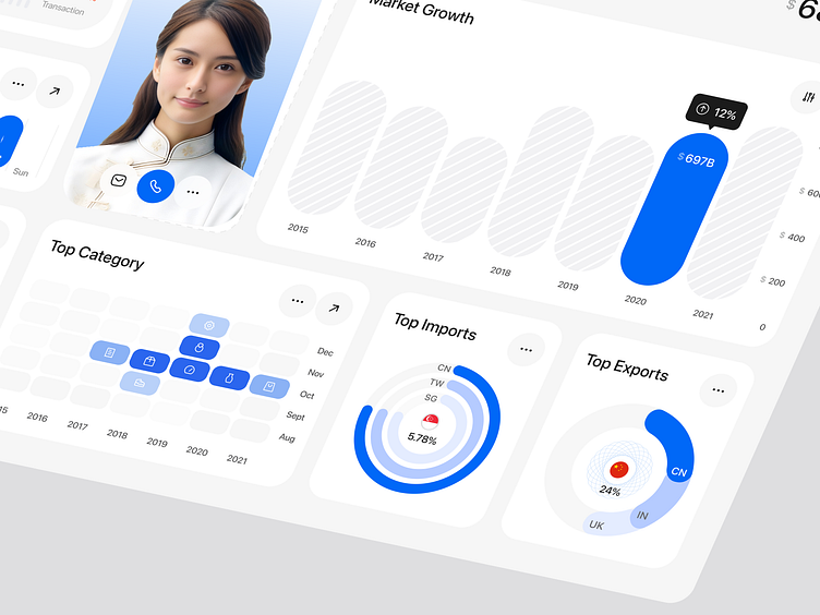 AIZ Hub - Hong Kong Trade Dashboard by Jez Simatupang ⚡️ for One Week ... AIZ Hub - Hong Kong Trade Dashboard by Jez Simatupang ⚡️ for One Week ...