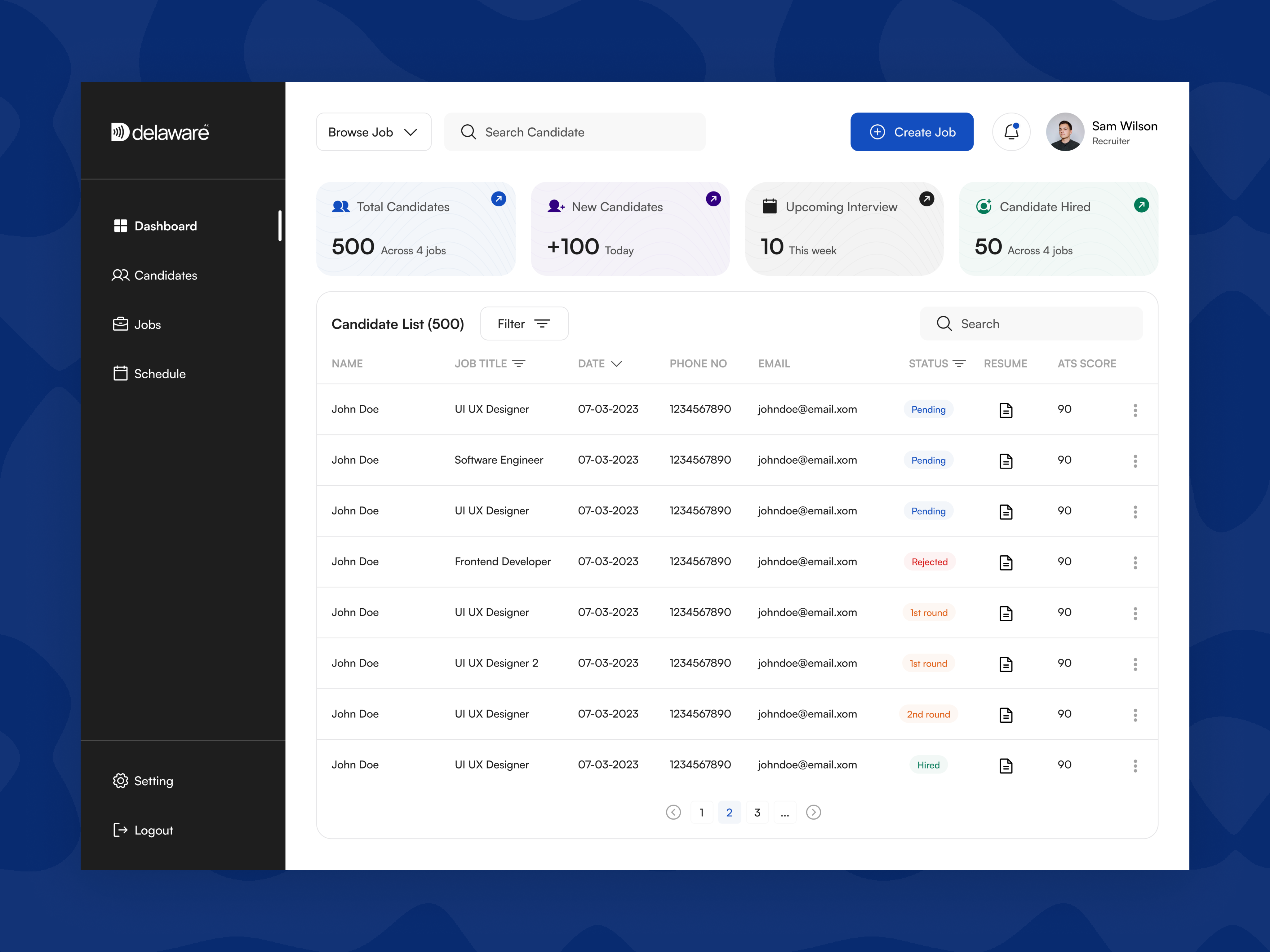 ATS Dashboard Design by Hrithik Sinha on Dribbble