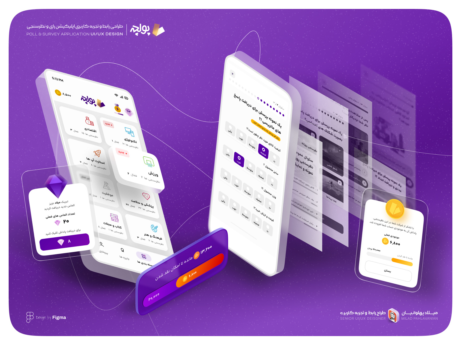 UIUX Design of Poll & Survey Mobile App by Milad Pahlavanian on Dribbble