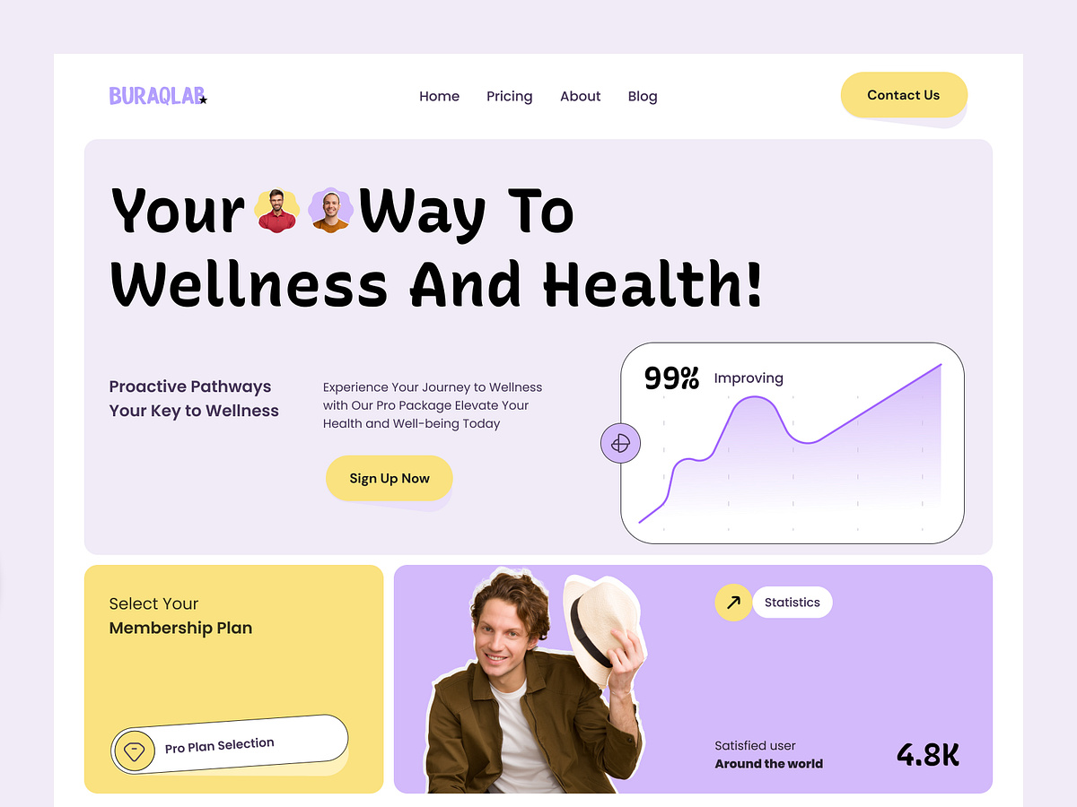 Medical Website designs, themes, templates and downloadable graphic ...