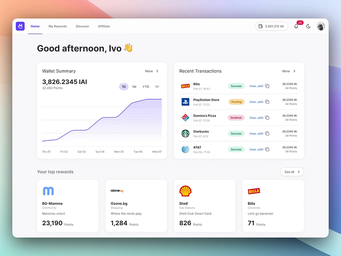 Browse thousands of Loyalty Program App images for design inspiration ...