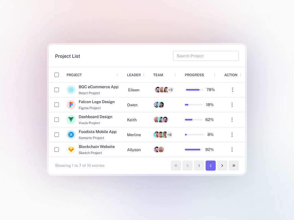 Datatable designs, themes, templates and downloadable graphic elements ...