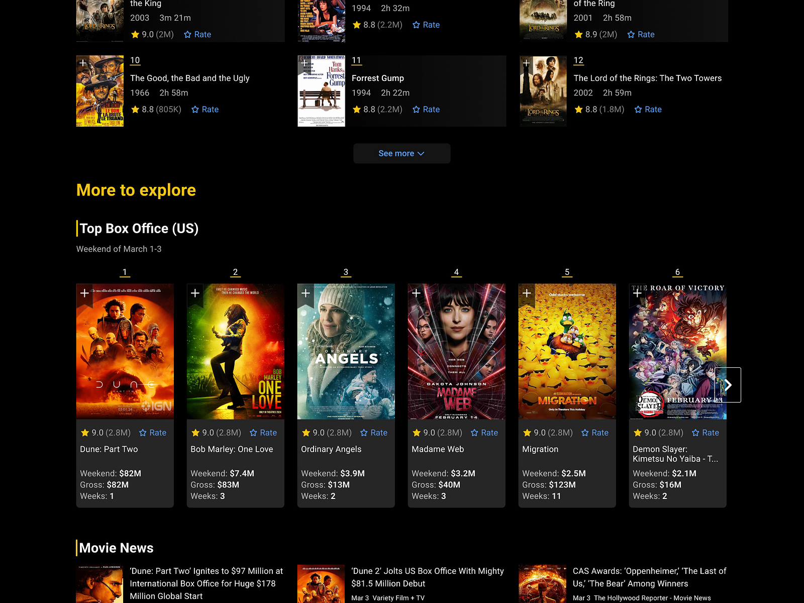 Redesigning of IMDb Chart Page' UI/UX by Berkan Aydın on Dribbble