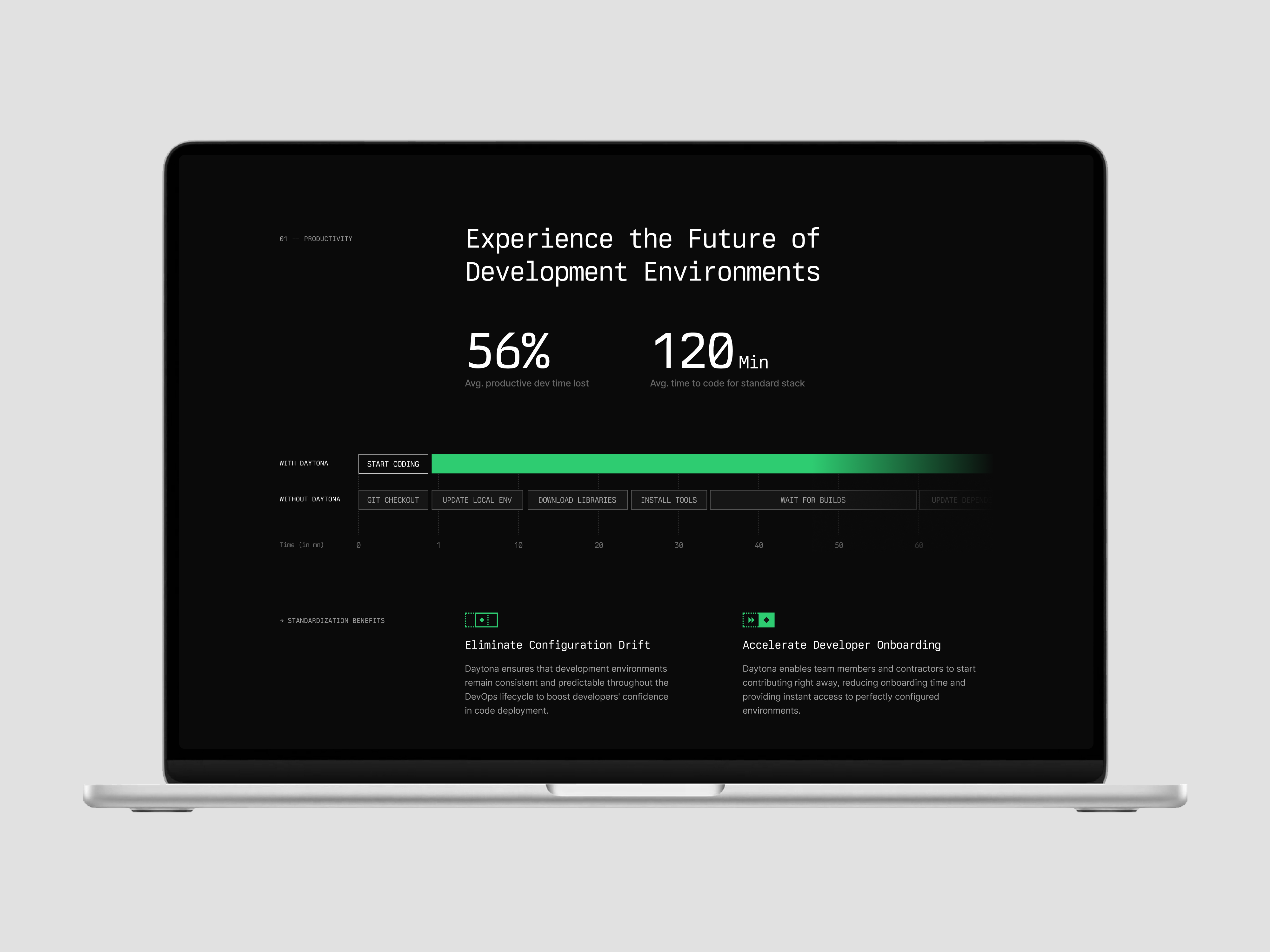 Timeline designs, themes, templates and downloadable graphic elements ...