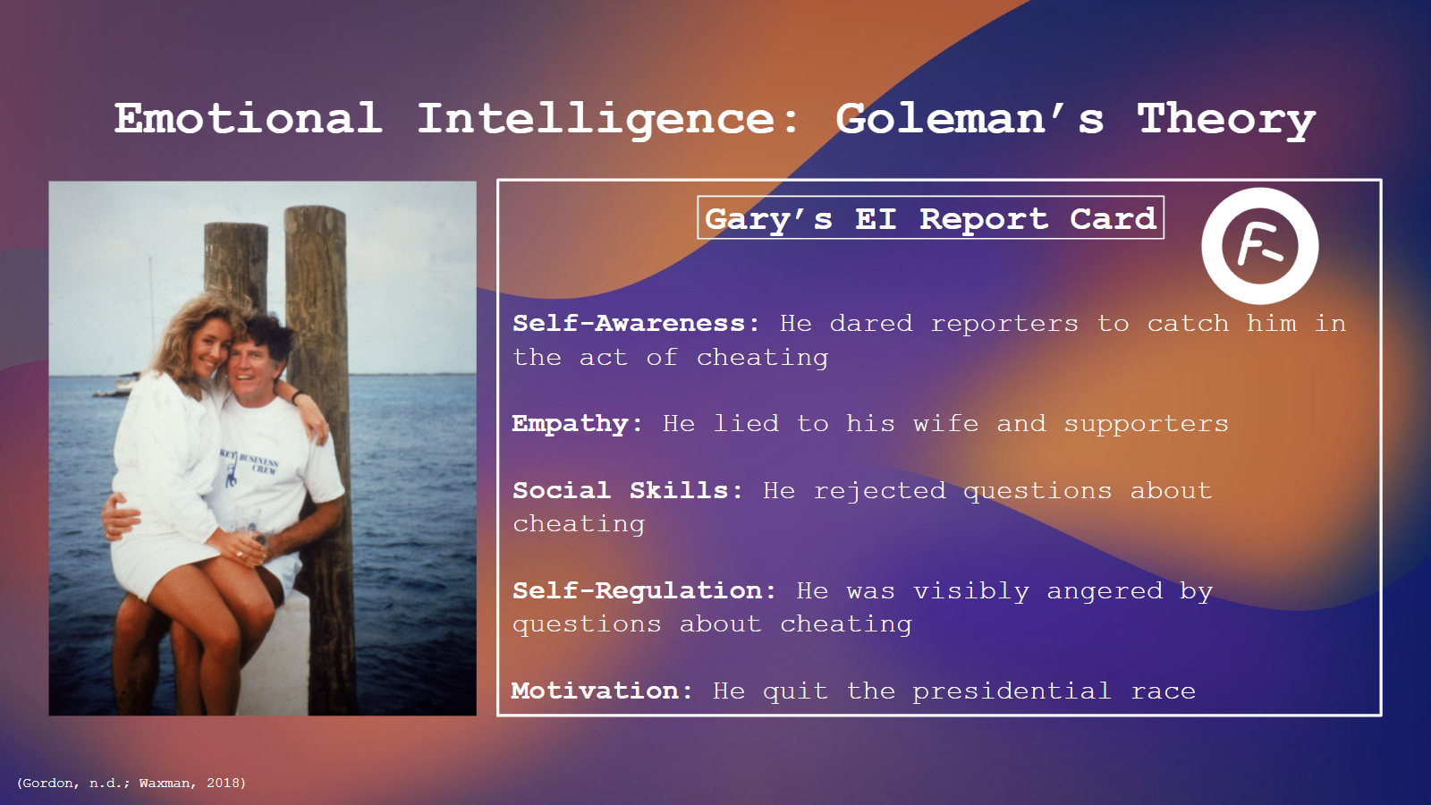 Emotional Intelligence [Art Direction/Design - Presentation] by Skylor ...