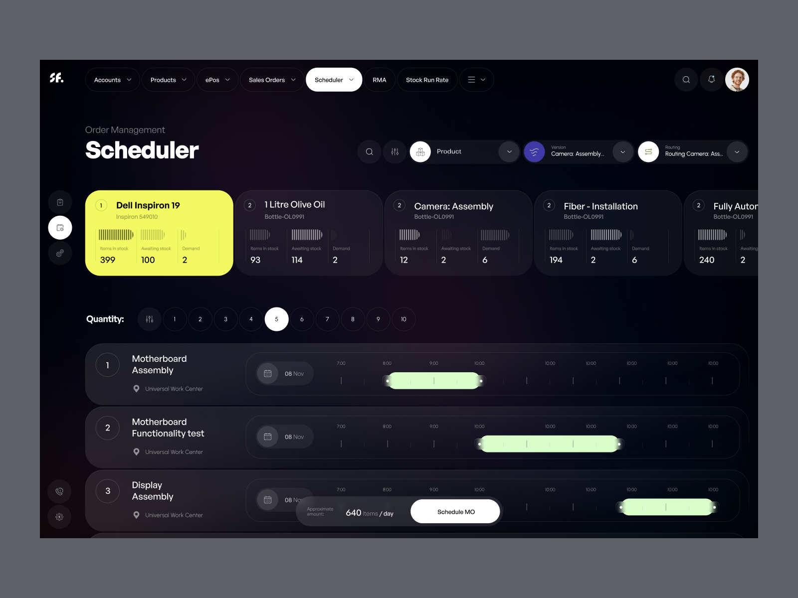 Salesforce CRM - Workbench Scheduler Dashboard by Jack R. for RonDesignLab ⭐️ on Dribbble
